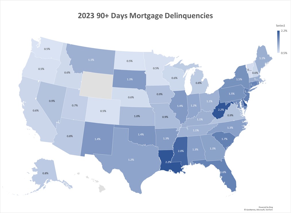 Inflation to Double “Seriously Delinquent” Mortgages in 2023